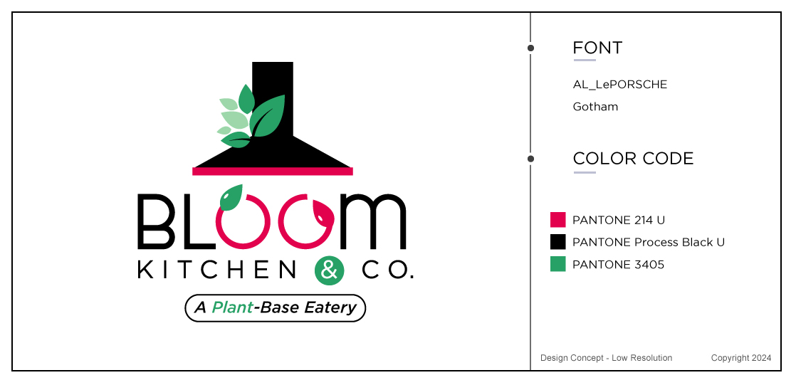 Case Study For A Food Logo - The Logo Company